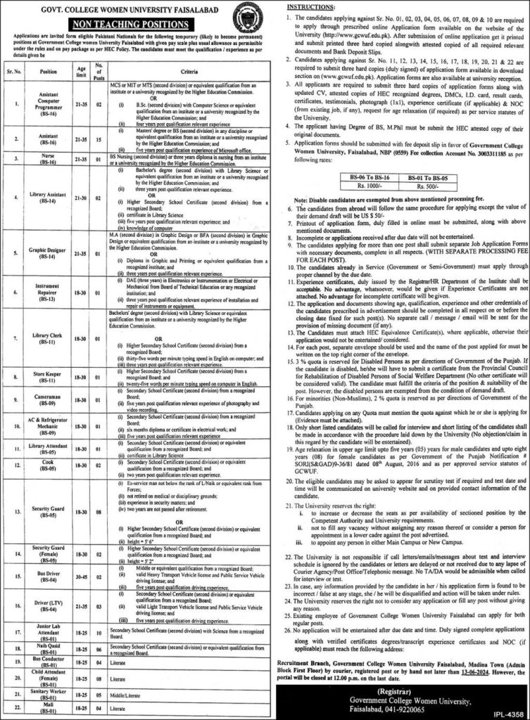Career Opportunities in Govt College Women University Faisalabad 2024 - Jobs24U